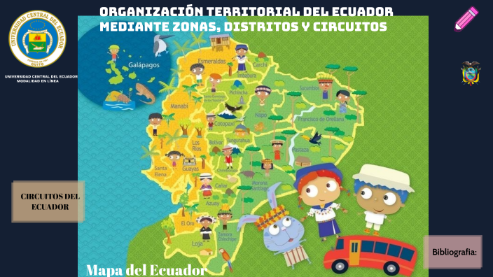 Mapa del Ecuador organización territorial en zonas, distritos y ...