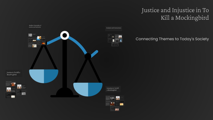 Justice and Injustice in To Kill a Mockingbird by Derrick Thacker on Prezi