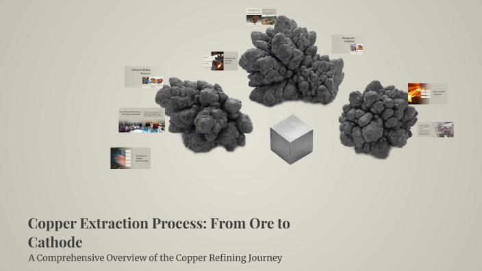 Copper Extraction Process: From Ore to Cathode by Digvijay Bareja on Prezi