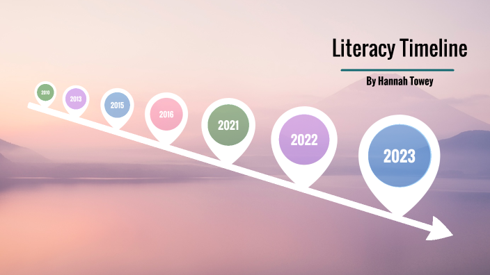 Towey Literacy History Timeline by hannah towey on Prezi