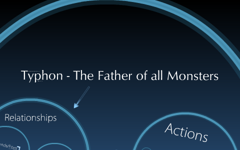 Typhon - The Father of all Monsters by Alexander Trinh on Prezi
