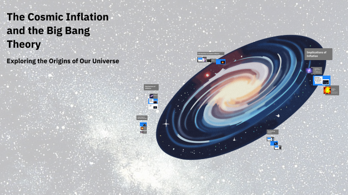The Cosmic Inflation and the Big Bang Theory by anna on Prezi