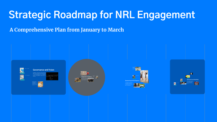 NRL Development Roadmap by David Moffett on Prezi