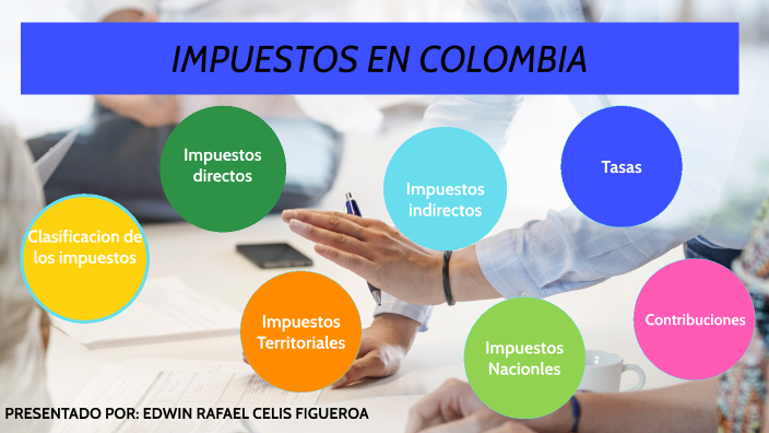 IMPUESTOS Y CLASIFICACION EN COLOMBIA by edwin celis on Prezi IMPUESTOS Y CLASIFICACION EN COLOMBIA by edwin celis on Prezi