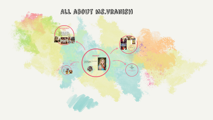 All about ms.Vranish by Kinsleigh Vranish on Prezi