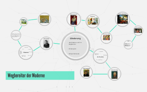 Wegbereiter der Moderne by Johanna Wagner on Prezi