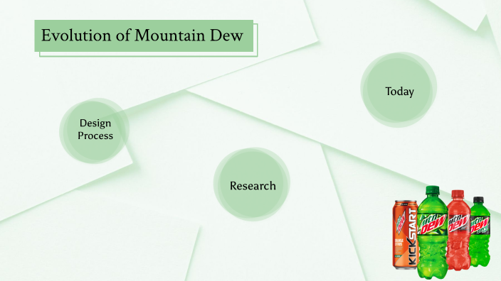 Mountain Dew Design Process Project by Morgan Perno on Prezi