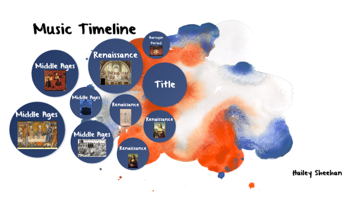 Music Timeline by Hailey Sheehan on Prezi