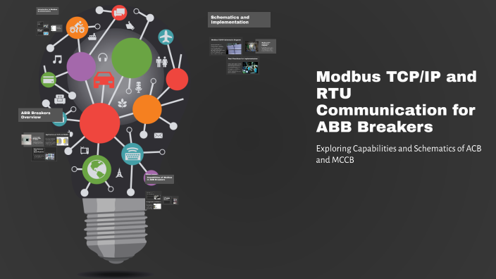 Modbus TCP/IP and RTU Communication for ABB Breakers by Wreinner Luna ...