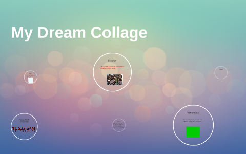 My Dream Collage by Katelynn Anderson on Prezi