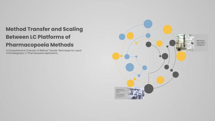 Method Transfer and Scaling Between LC Platforms of Pharmacopoeia ...