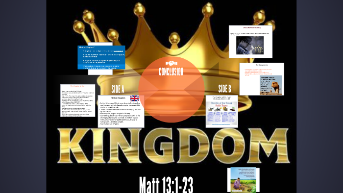 What is a Kingdom by Diallo Ingraham
