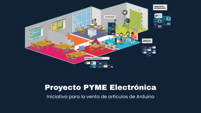 Proyecto PYME Electrónica by C R on Prezi