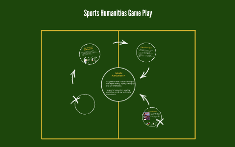Sports Humanities Game Play by Hayley monfforte on Prezi