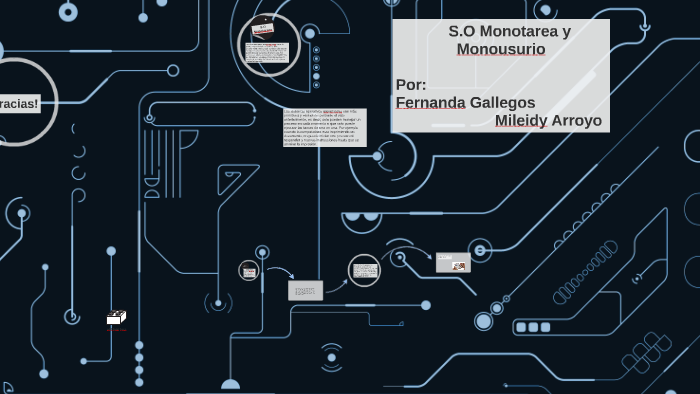 S.O Monotarea y Monousurio by Emanuel Chacon Salazar
