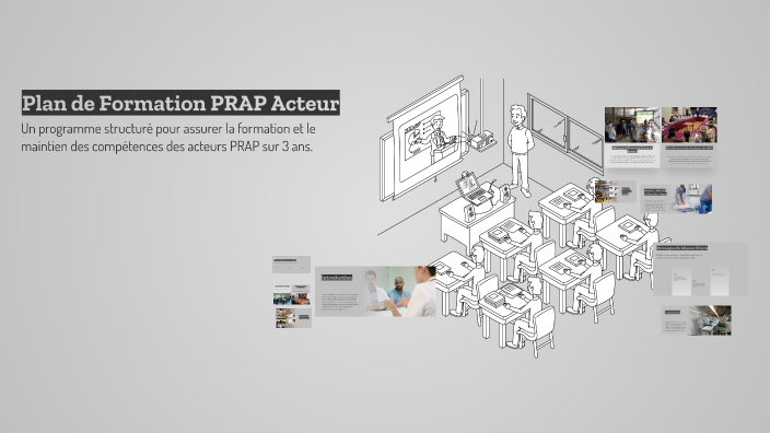 Plan de Formation PRAP Acteur by Lambert Marcelin on Prezi