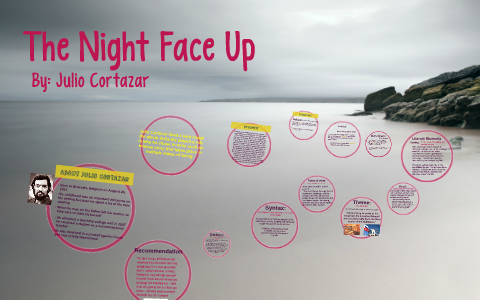 The Night Face Up by Cameryn Smith on Prezi