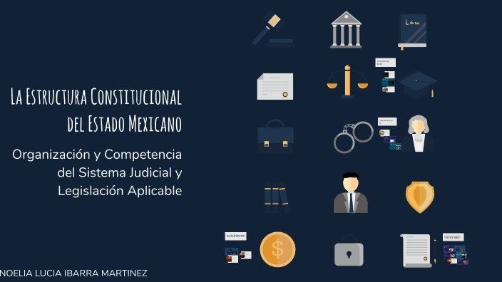 La Estructura Constitucional del Estado Mexicano by Noelia Lucia ...