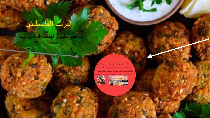 Culture (التراث) by Ibrahim Ayesh on Prezi