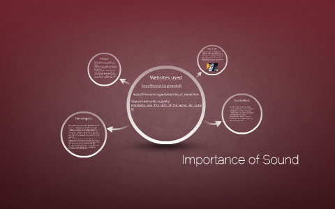 Importance of Sound by Laura O'Brien on Prezi