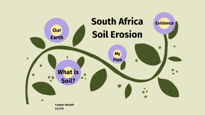 South Africa Soil Erosion Problem by Joseph Norath on Prezi