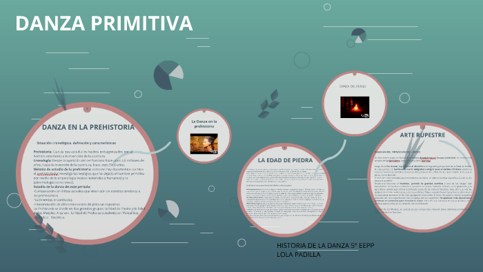 DANZA PRIMITIVA by on Prezi