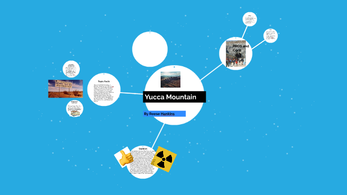 Yucca Mountain by Reese Hankins on Prezi