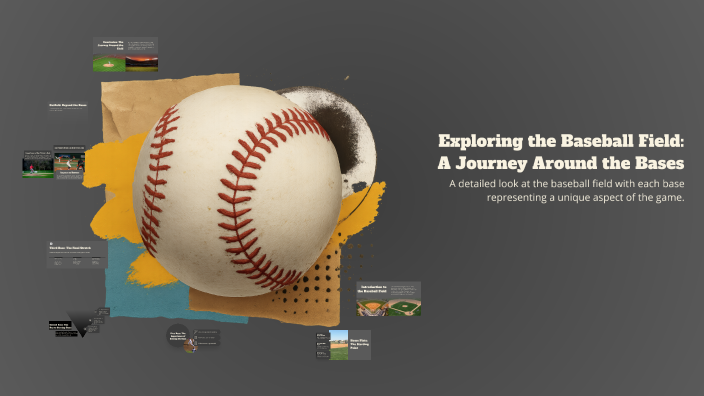 Exploring the Baseball Field: A Journey Around the Bases by Ryder Sloss ...
