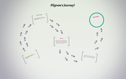 Pilgram's Journey! by Damon Anderson on Prezi