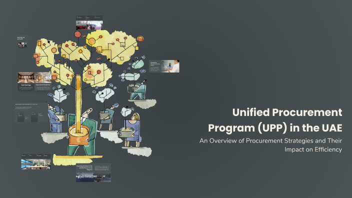 Unified Procurement Program (UPP) in the UAE by Doaa h Aboelgheat on Prezi
