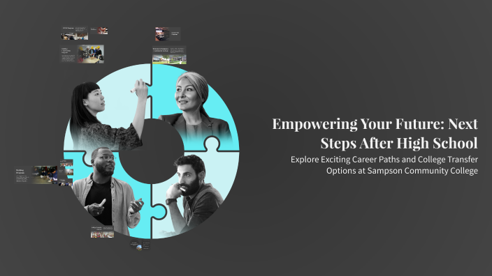 Empowering Your Future: Next Steps After High School by Jose on Prezi