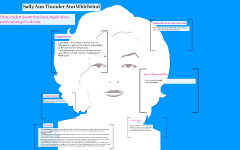 Sally Ann Thunder Ann Whirlwind by on Prezi