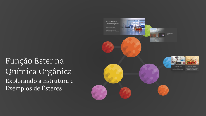 Função Éster na Química Orgânica by José da Costa Santos Santos on Prezi