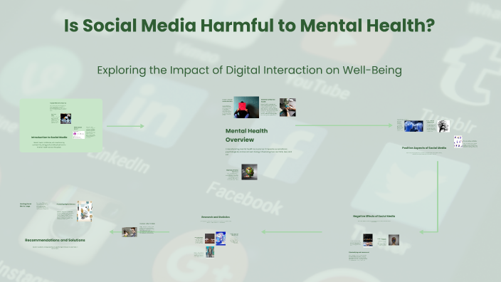 Is Social Media Harmful to Mental Health? by Jerry on Prezi