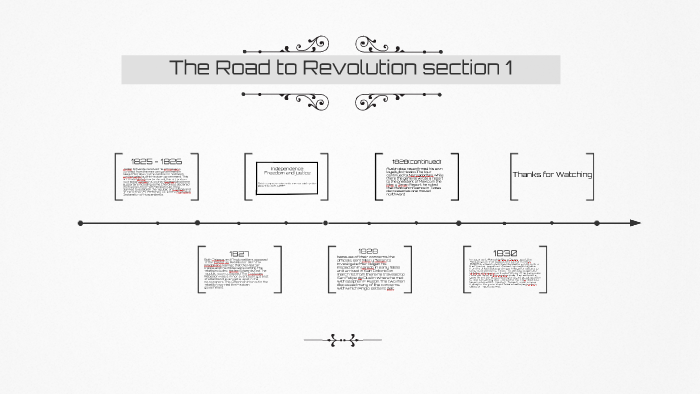 The Fredonian Rebellion.....How it all started by haleigh donley on Prezi