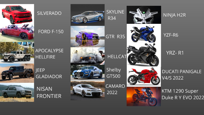 GTR -SILVERADO-FORD F-150-NINJA H2R by luis enrique ortega cortes on Prezi