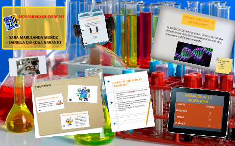 MODALIDAD DE CIENCIAS by Sara Marulanda Muñoz on Prezi