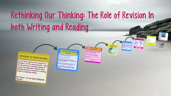 Rethinking Our Thinking: The Role of Revision In both Writin by Ms. B