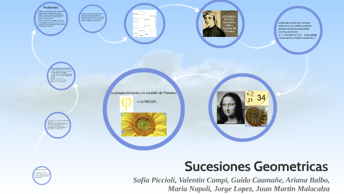 Sucesiones Geometricas by jorge lopez on Prezi