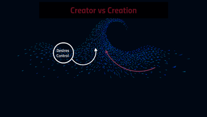 Creator vs Creation by Chris Polhamus on Prezi
