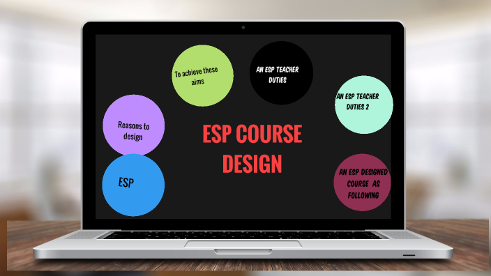 ESP course design by حسين علي حمزه on Prezi