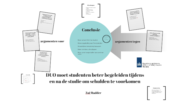 DUO moet studenten beter begeleiden tijdens en na de studie by Zoe ...