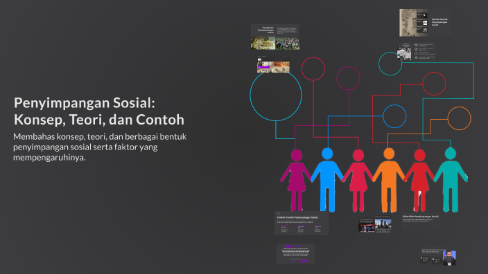 Penyimpangan Sosial: Konsep, Teori, dan Contoh by hafiyyan haidar on Prezi