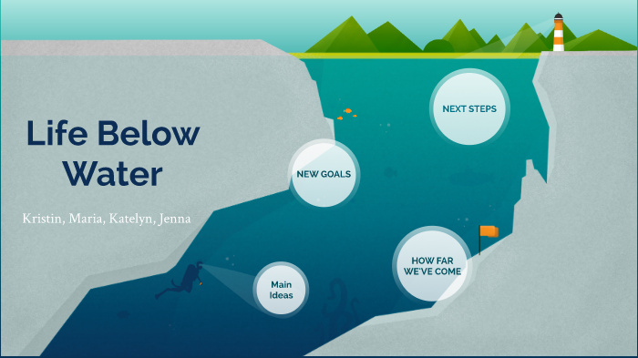 life below water - global goals by Katelyn Kubalanza on Prezi