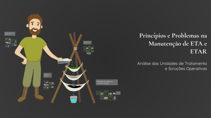 Princípios e Problemas na Manutenção de ETA e ETAR by Tomas Maia on Prezi