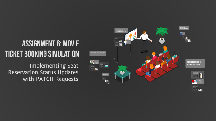 Assignment 6: Movie Ticket Booking Simulation by shivam tiwari on Prezi