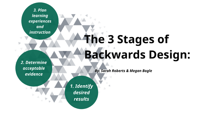 Stages of Backward Design by Sarah Roberts on Prezi