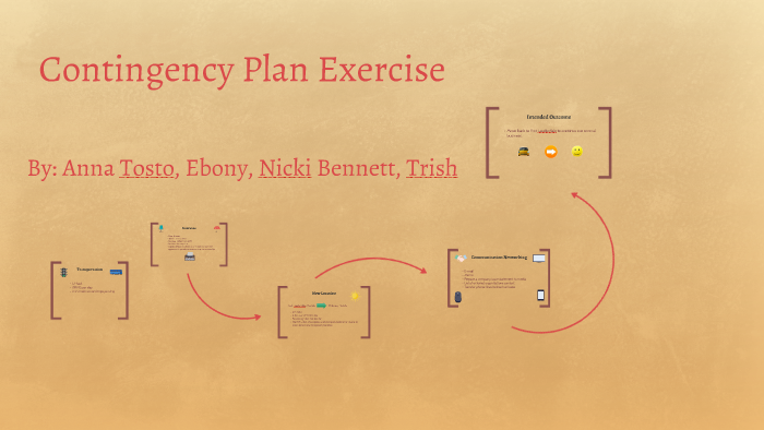 Contingency Plan Exercise by Anna Carlisle Tosto on Prezi