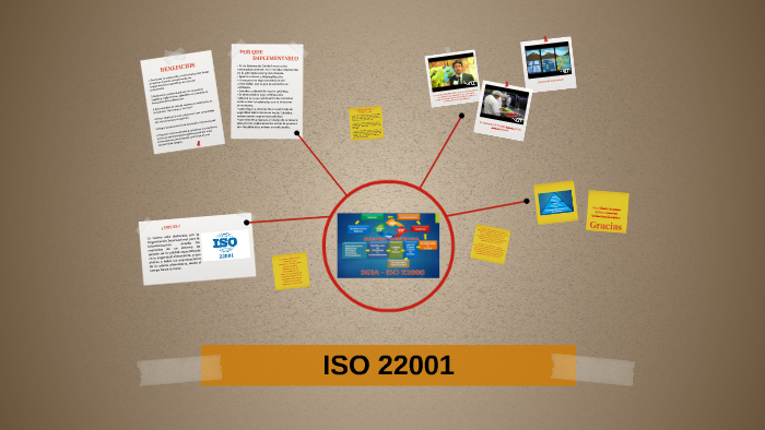 ISO 22001 by Ana Arango on Prezi