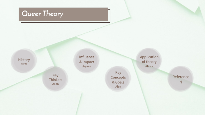 Queer Theory by Aeah Al Masalmah on Prezi